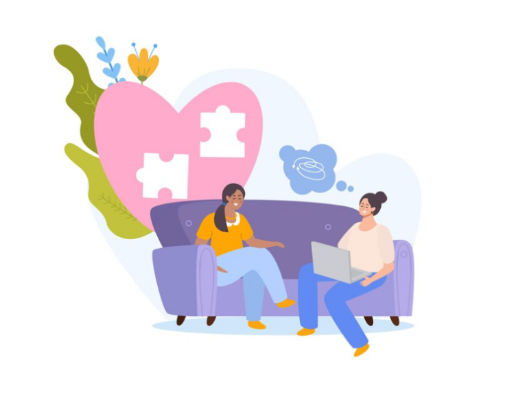 How To Support (R.O) 2 - Primary Care ADHD Society